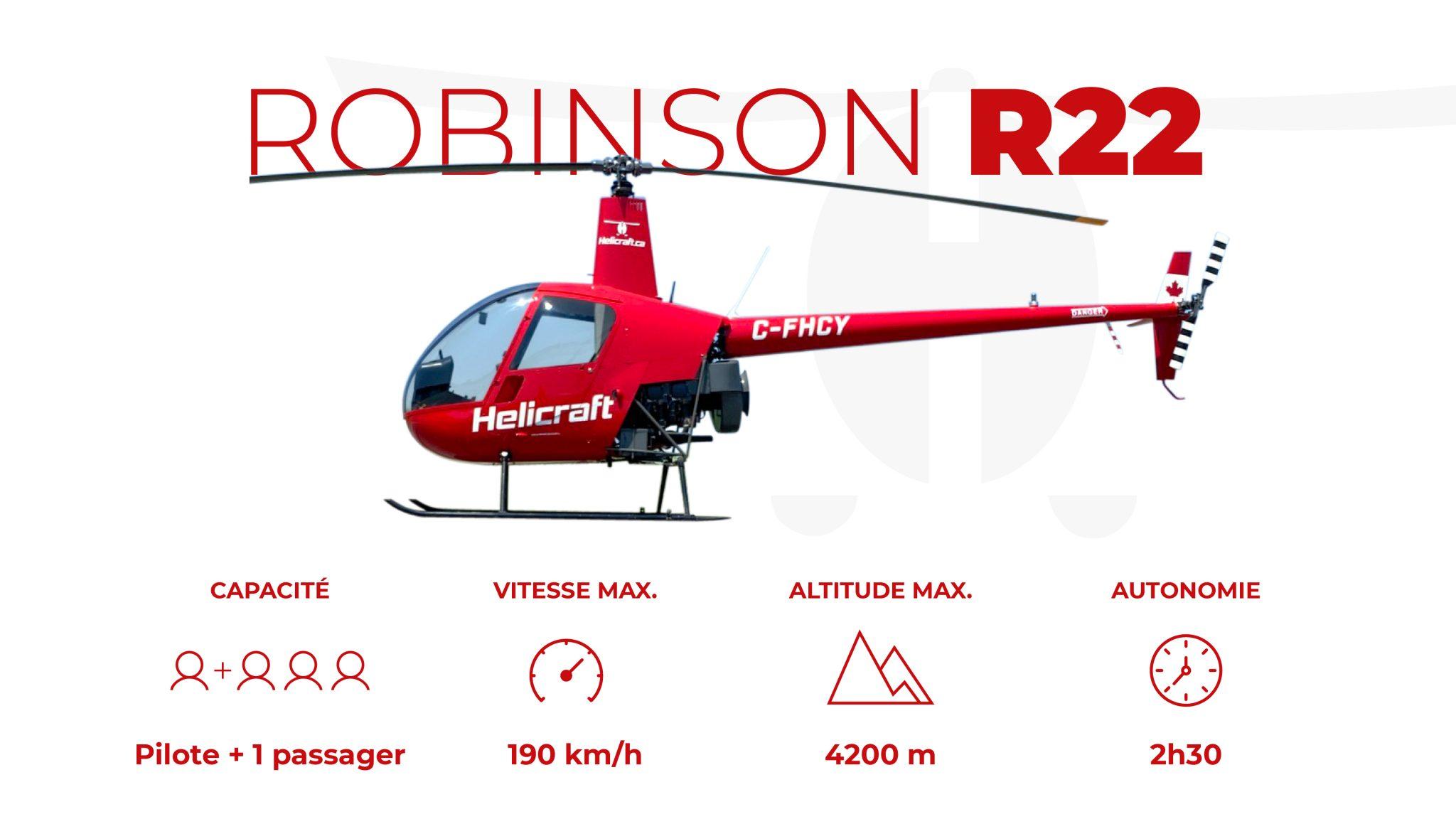 Programme de pilote professionnel d’hélicoptère (A.E.C) - Helicraft